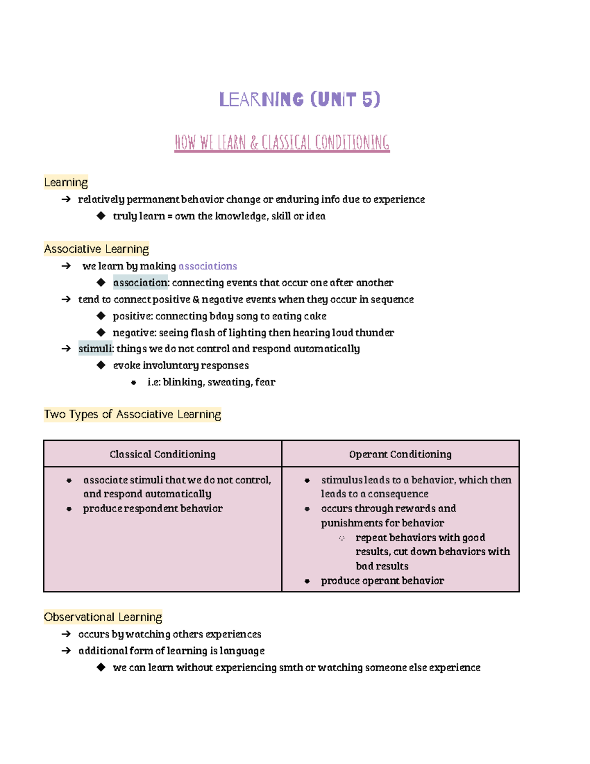 Unit 6 Learning - AP Psychology Notes - LeArNinG (unIT 5) HOW WE LEARN ...