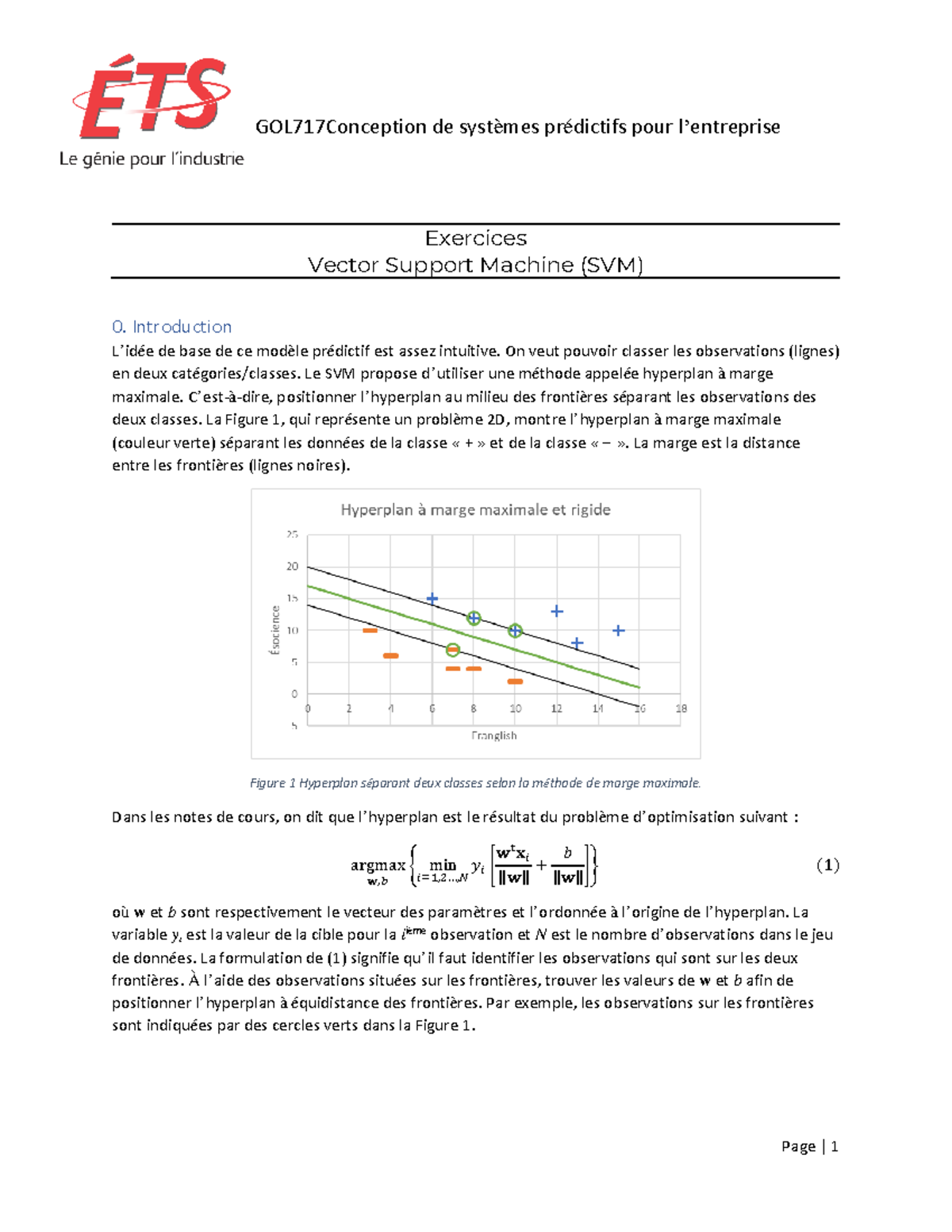 Calcul de la marge maximale - GOL717Conception de systèmes prédictifs ...