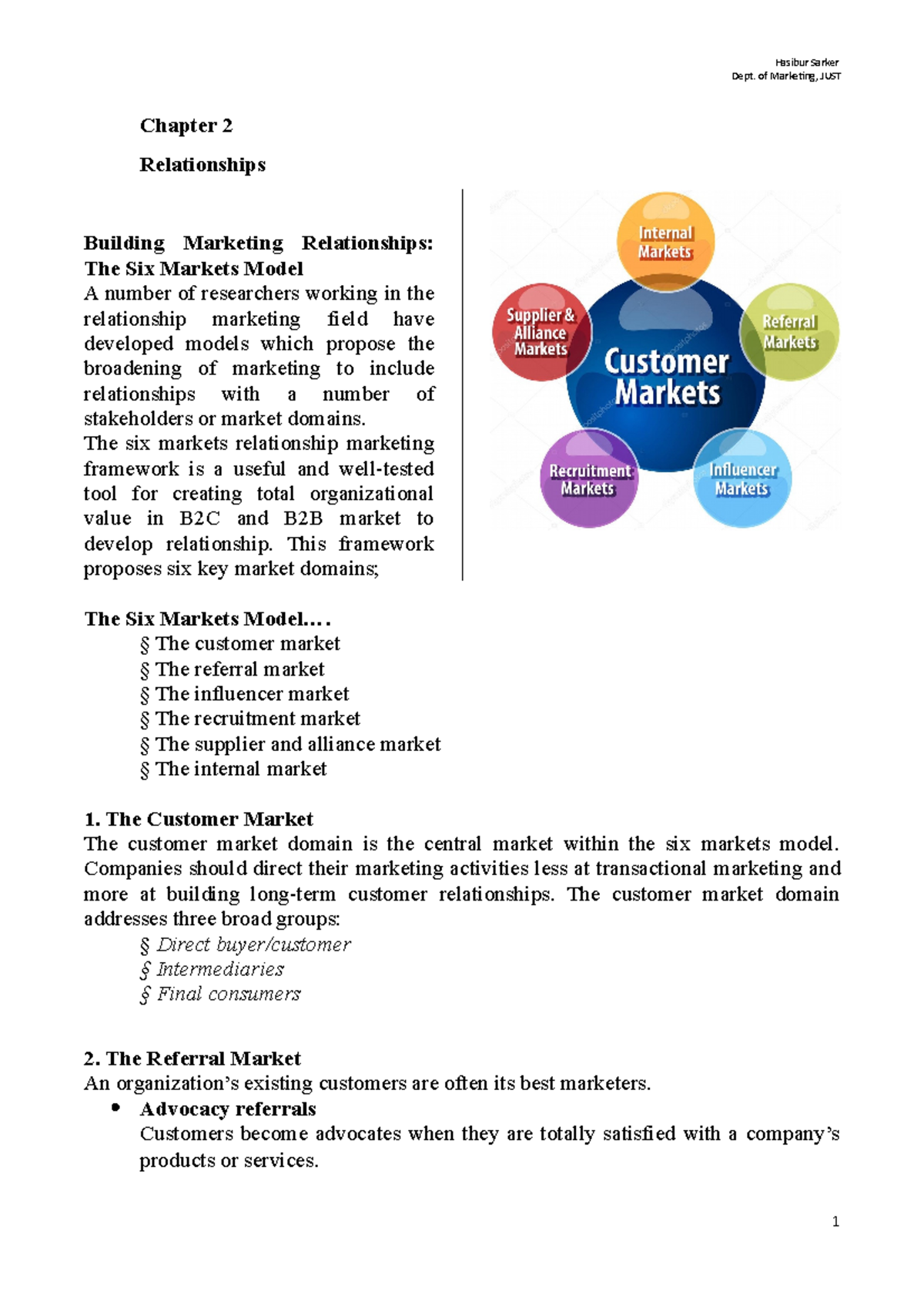 Chapter 2 - marketing management hand note - Dept. of Marketing, JUST ...