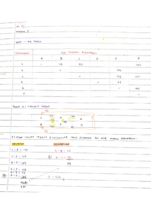 OPM655 Assignment 1 PAST YEAR QUESTION - FACULTY OF BUSINESS MANAGEMENT ...