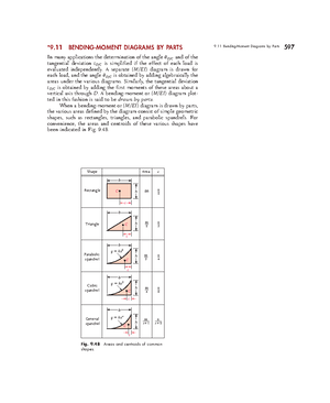 5 - Mechanics of Materials - 612 SAMPLE PROBLEM 9. For the beam and loading shown, determine the ...