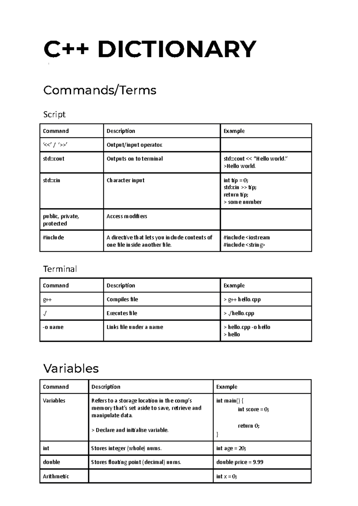 C++ Notes Wks 1-6 - C++ DICTIONARY Commands/Terms Script Command ...