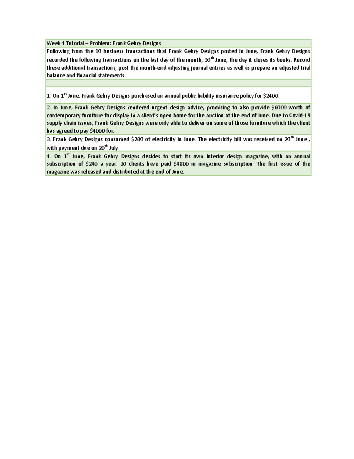 Week 4 Tutorial 4 Frank Gehry Designs solution - Week 4 Tutorial – Problem: Frank Gehry Designs ...