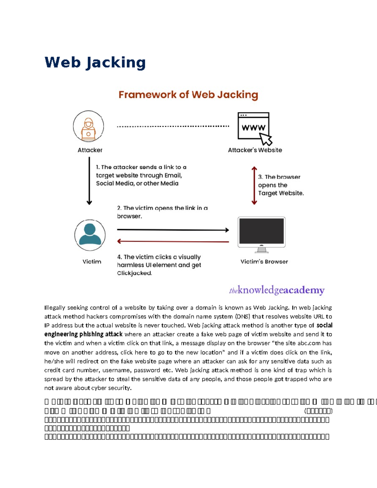 Unit 2 - cyber security - Web Jacking Illegally seeking control of a website by taking over a ...