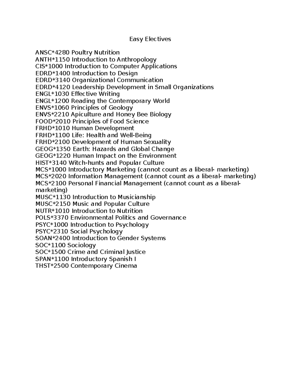Easy Electives - extra work - Easy Electives ANSC4280 Poultry Nutrition ...