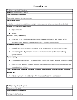 Week 6 Pharm Phorm - Week 6 medications - Week 6 Pharm Phorm Prototype ...