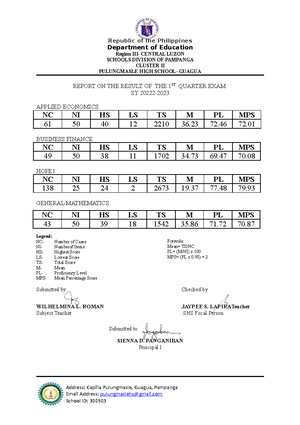 Intramural Parental Consent and Line Up - Republic of the Philippines ...
