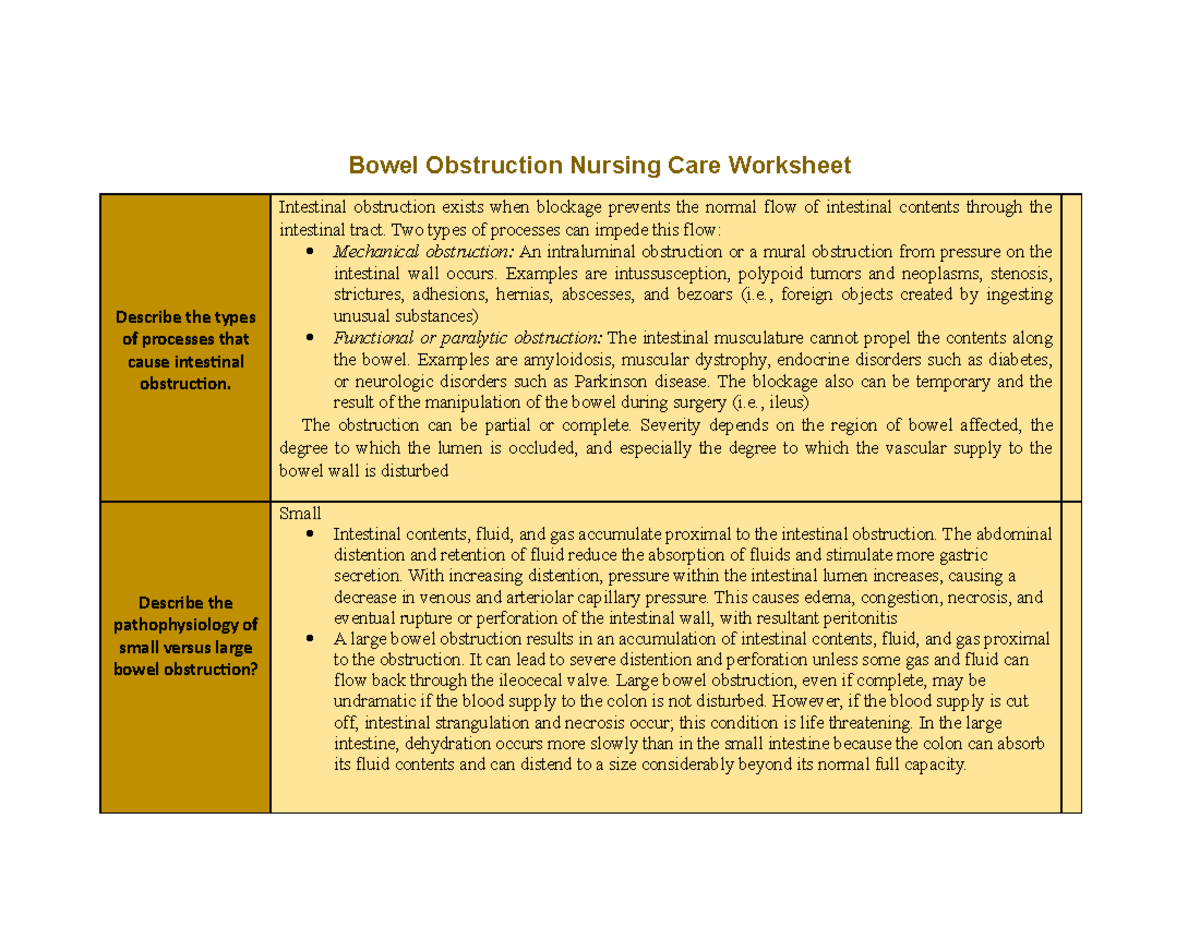 Bowel Obstruction Nursing Care Worksheet 1 - Bowel Obstruction Nursing ...