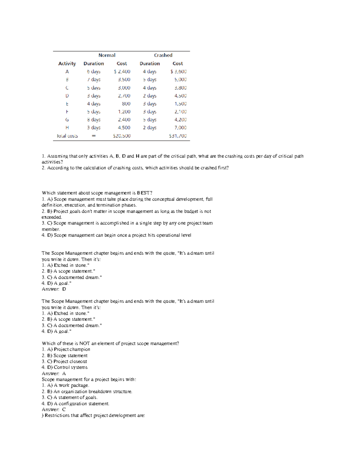 Sample Qs - Assuming that only activities A, B, D and H are part of the ...