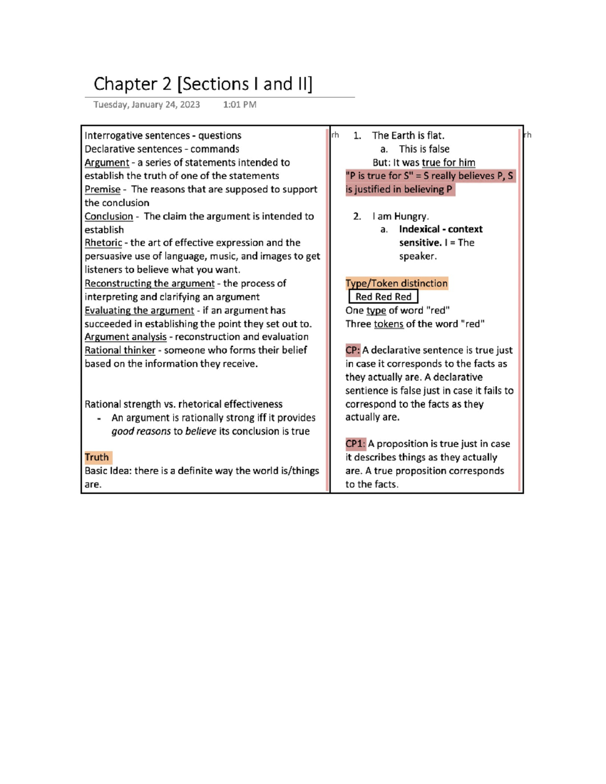 Chapter 2 [Sections I and II] - ANTH 101 - Studocu