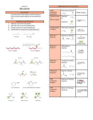 Pharmaceutical Chemistry of Organic Medicinals Answer Key- Green Pacop ...