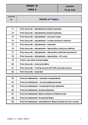 Module 10 - MODULE 10 FINAL ACCOUNTS Drawing up simple income statement ...