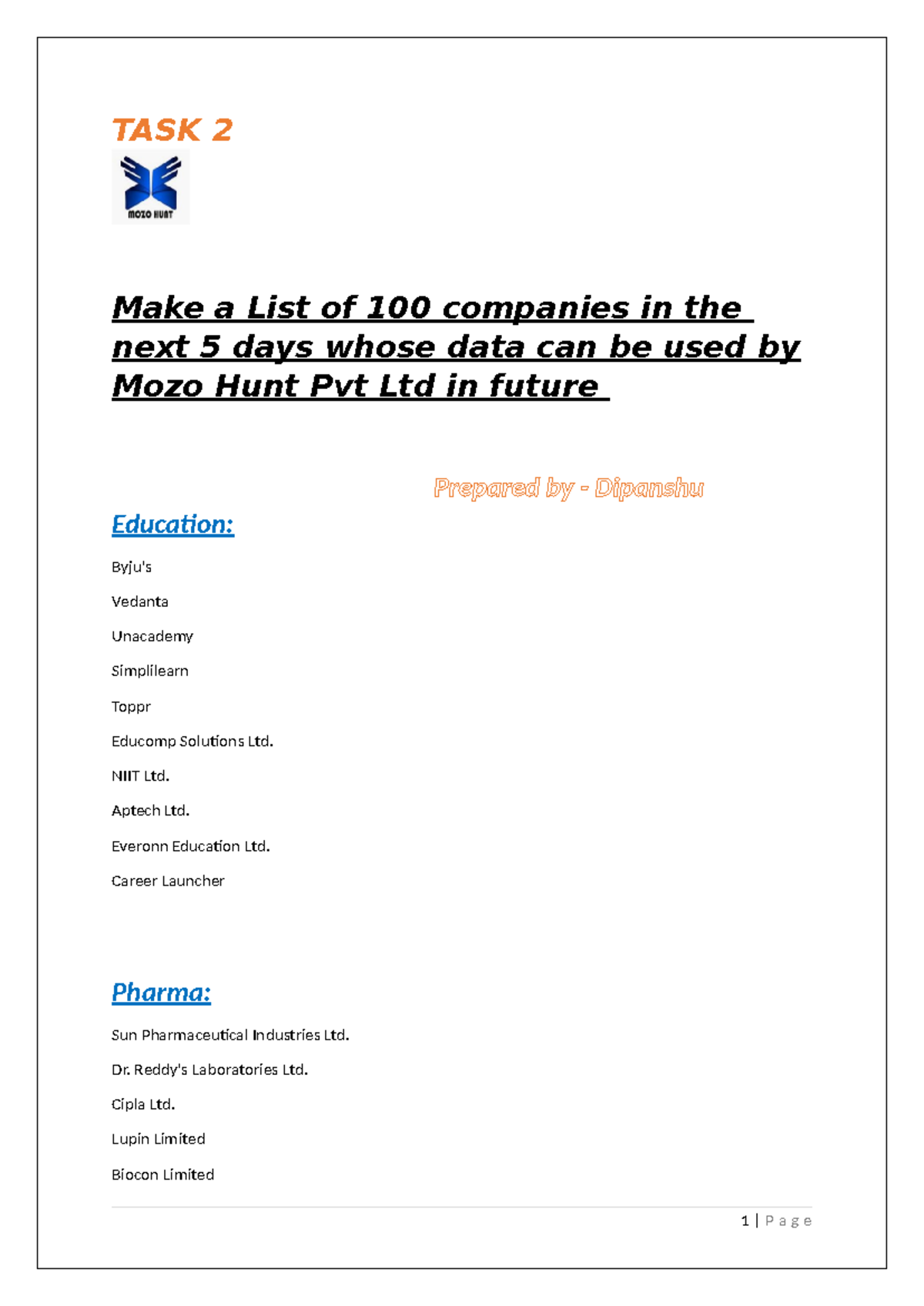 Mozo hunt task 2 - Summary internet marketing - TASK 2 Make a List of ...
