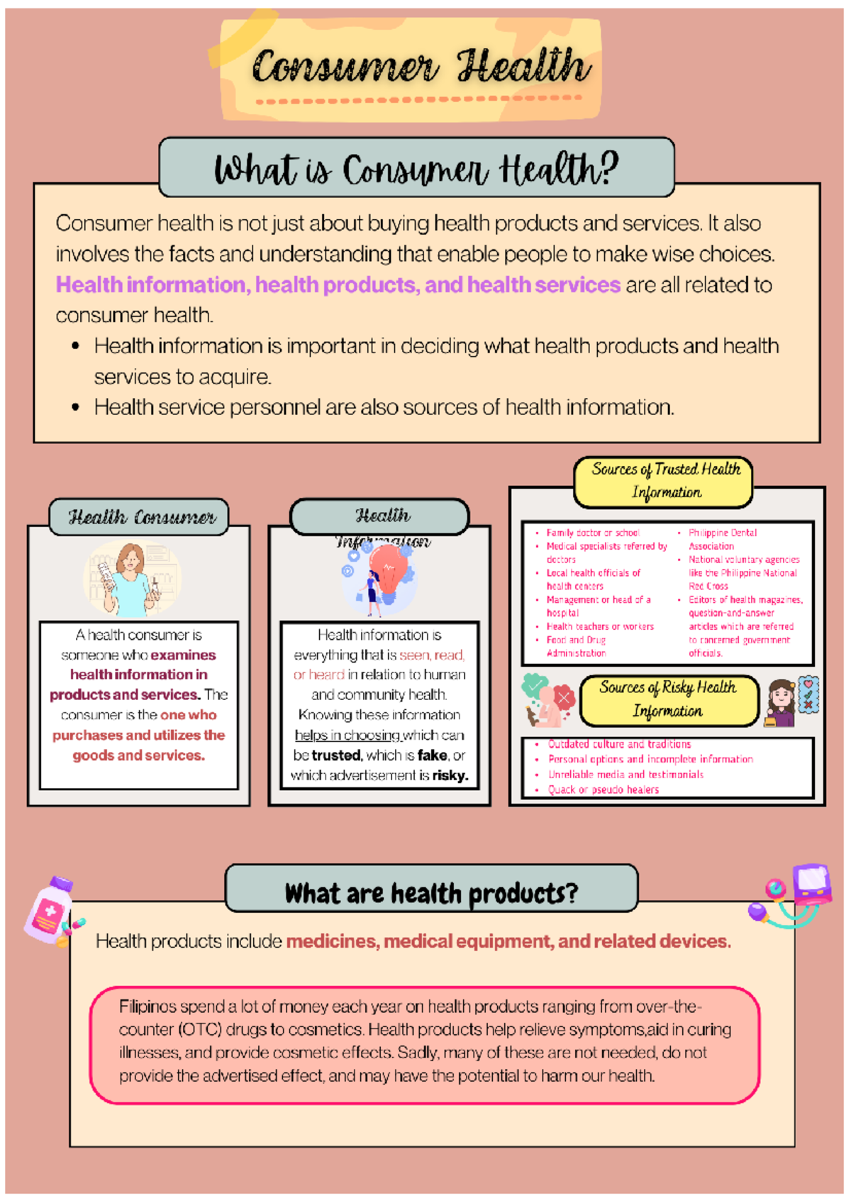 Consumer Health - It also involves the facts and understanding that ...
