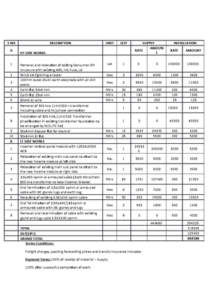 TAX2023 RPGT Notes - Adv. Taxation - KUPTM - Studocu