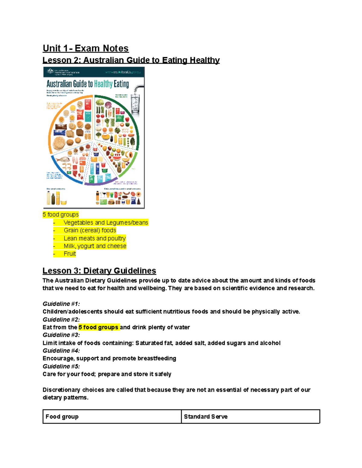 Pdhpe study notes - Unit 1- Exam Notes Lesson 2: Australian Guide to ...
