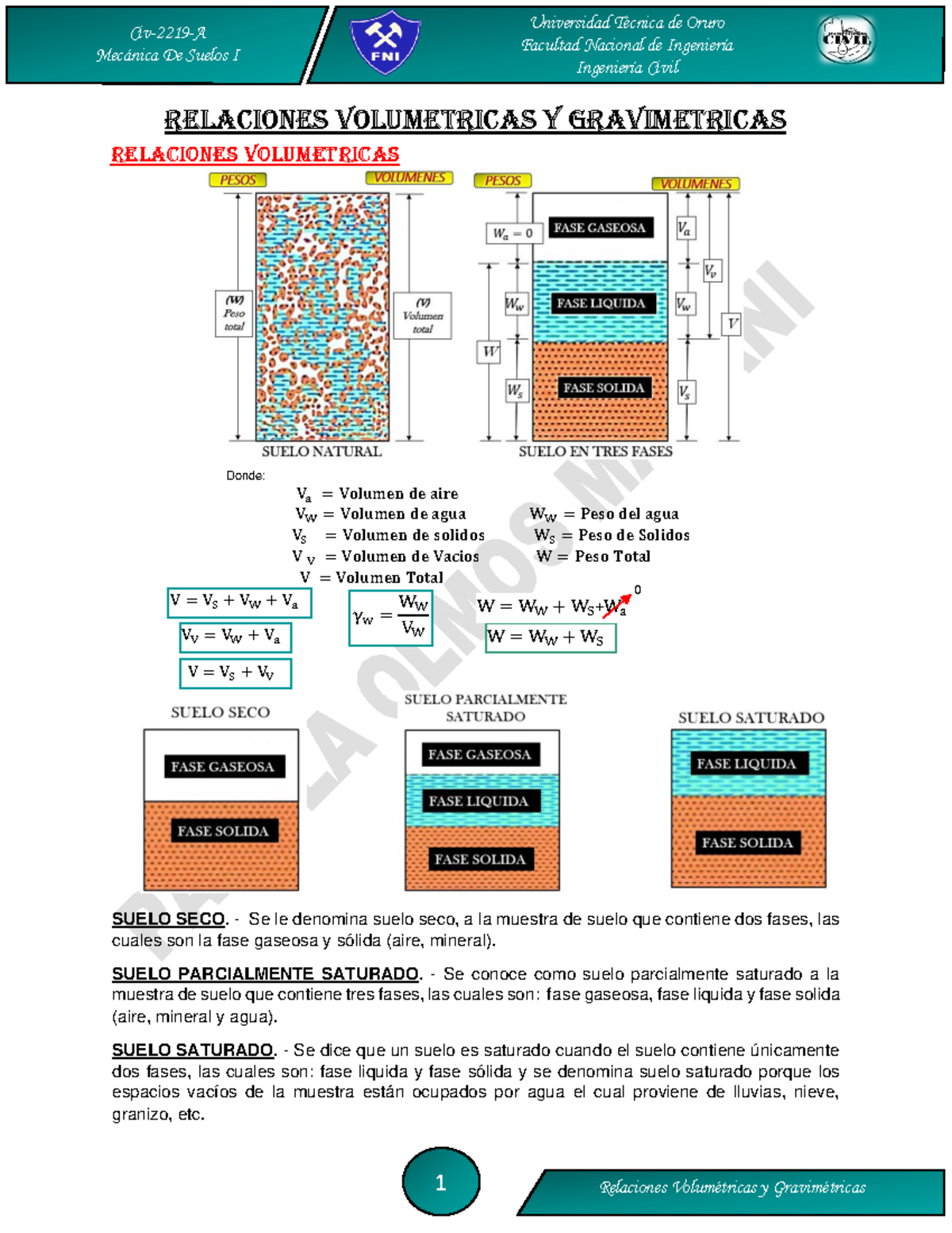 Formulario- Relaciones Volumetricas Y Gravimetricas - Facultad Nacional ...