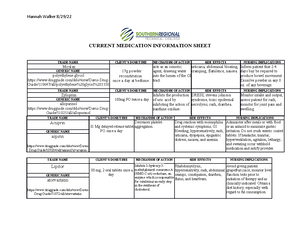 GMS day one - notes - Associate of Science in Nursing Clinical ...