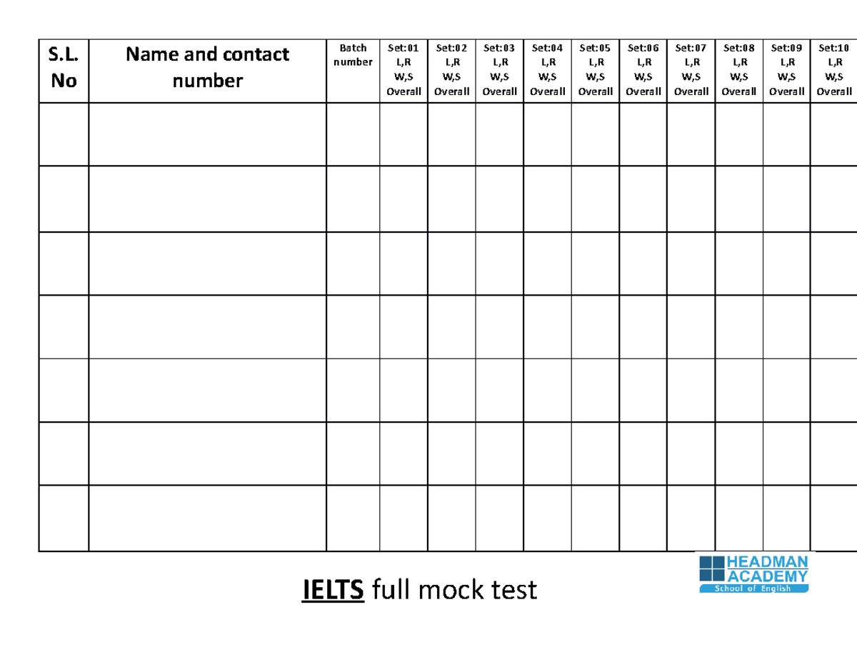 Full Mock Test Entry Sheet - S. No Name and contact number Batch number ...