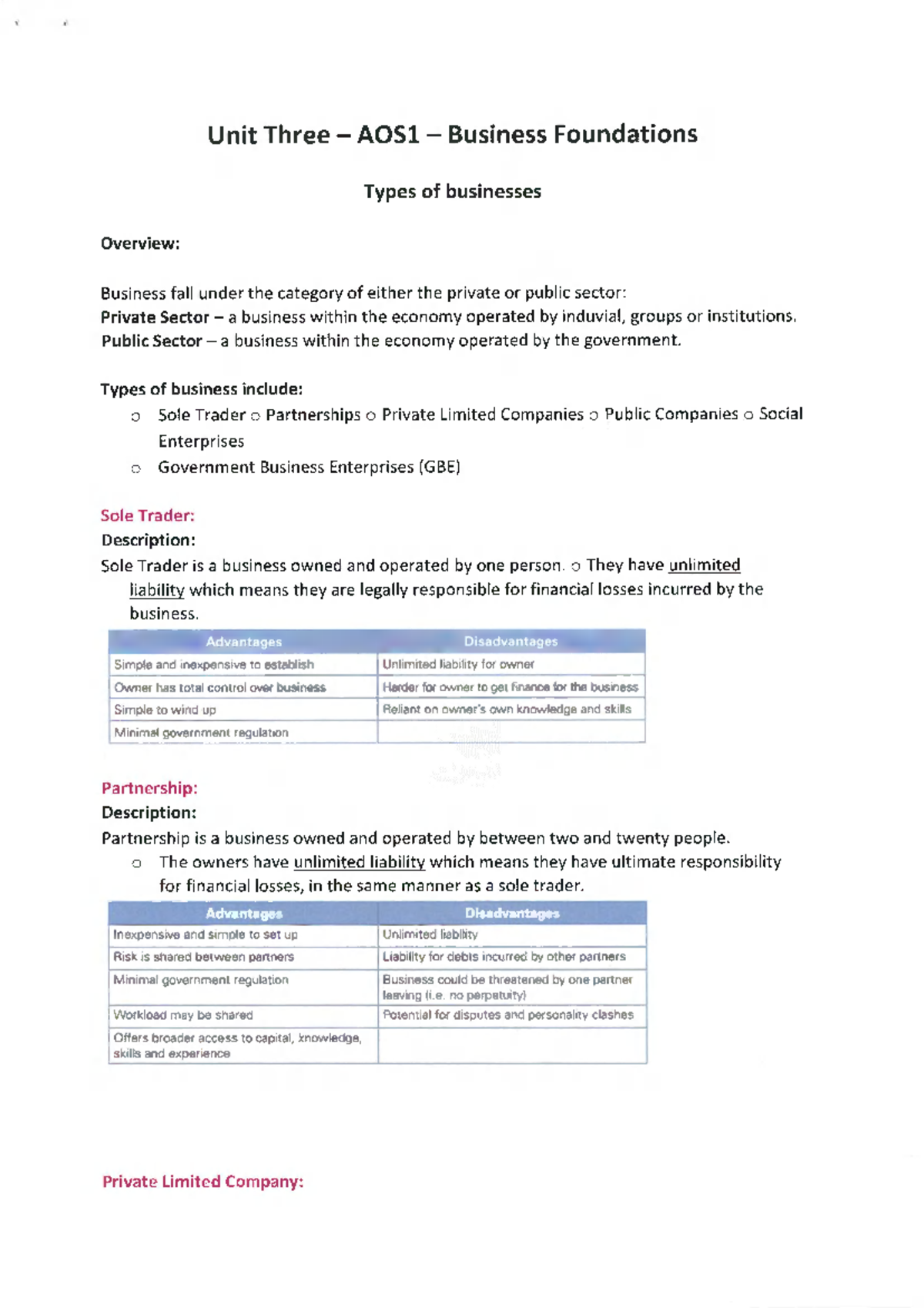 U3O1 Summary Notes 2024 - Unit Three AOS1 Business Foundations Types of ...