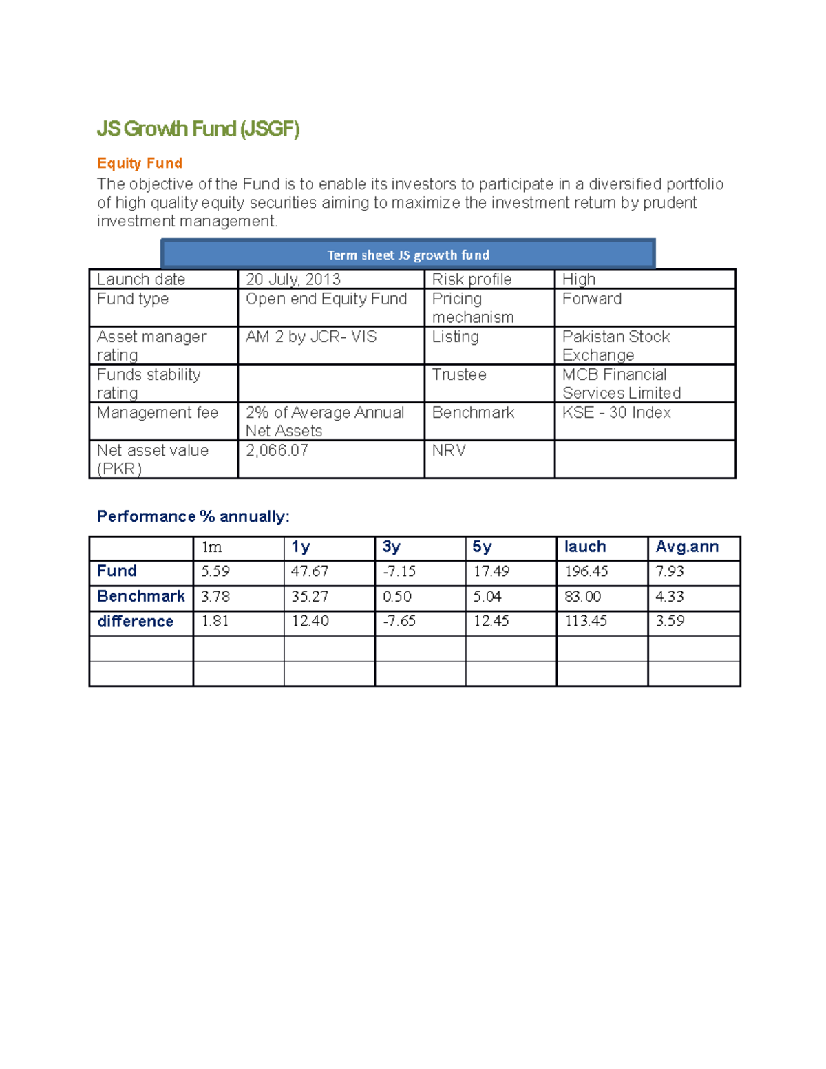 Funds - JS Growth Fund (JSGF) Equity Fund The objective of the Fund is ...