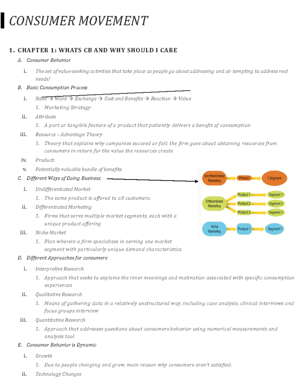 Consumer Movement - Notes - CONSUMER MOVEMENT 1. CHAPTER 1: WHATS CB ...