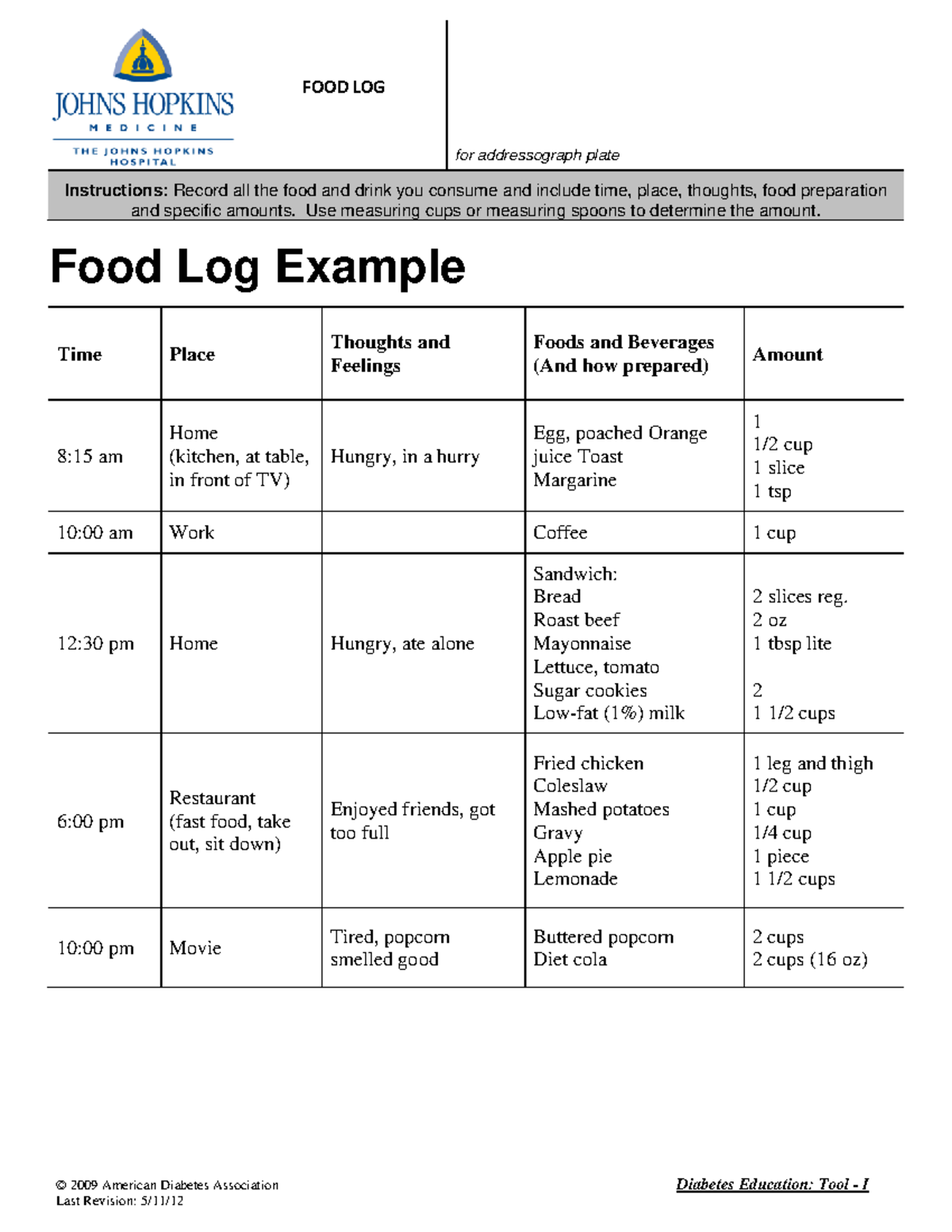 Food Log Outline - Work from class notes. - for addressograph plate ...