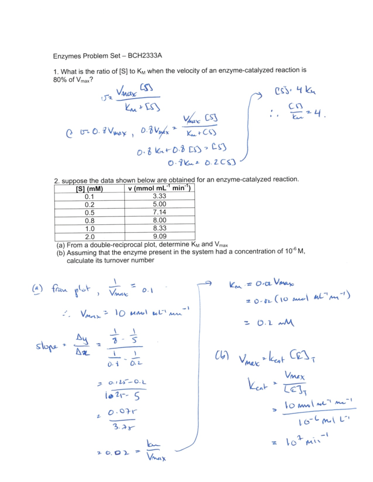 Enzyme Problem Set Key - Biochem 2Ee3 - Studocu