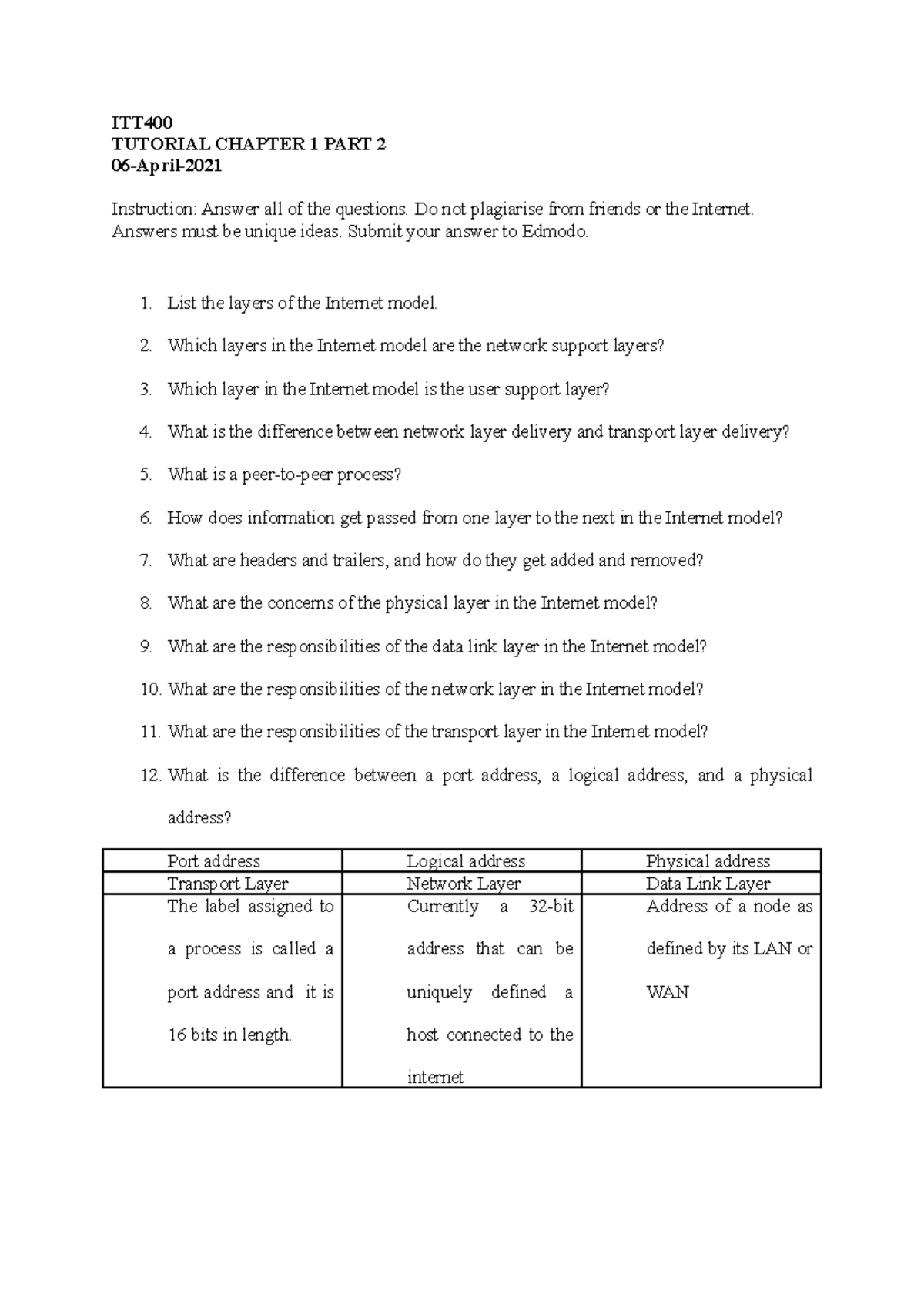Tutorial Chapter 1 Part 2 06-Apr-2021 - ITT TUTORIAL CHAPTER 1 PART 2 ...