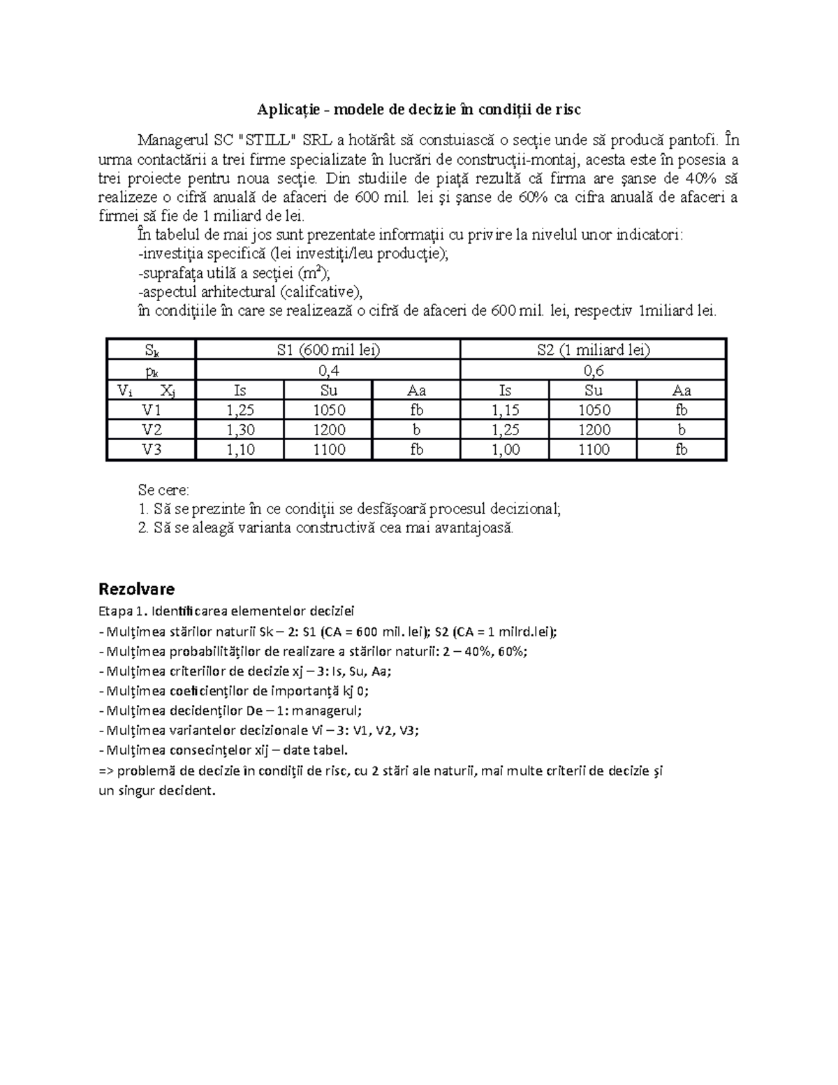 Aplicație management decizii in conditii de risc si de incertitudine ...