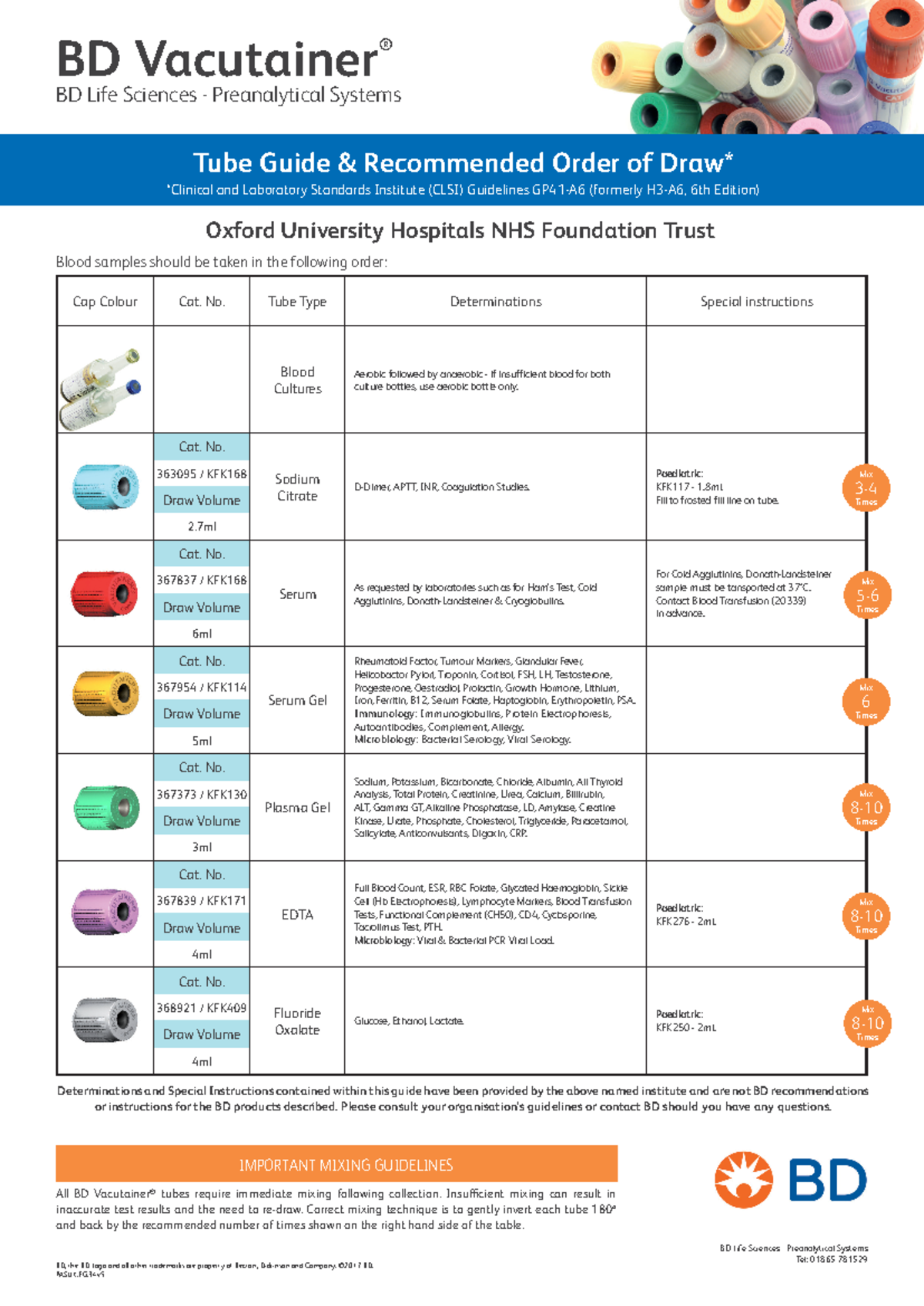 Tube-guide - Orden recomendado para toma de muestra - IMPORTANT MIXING ...