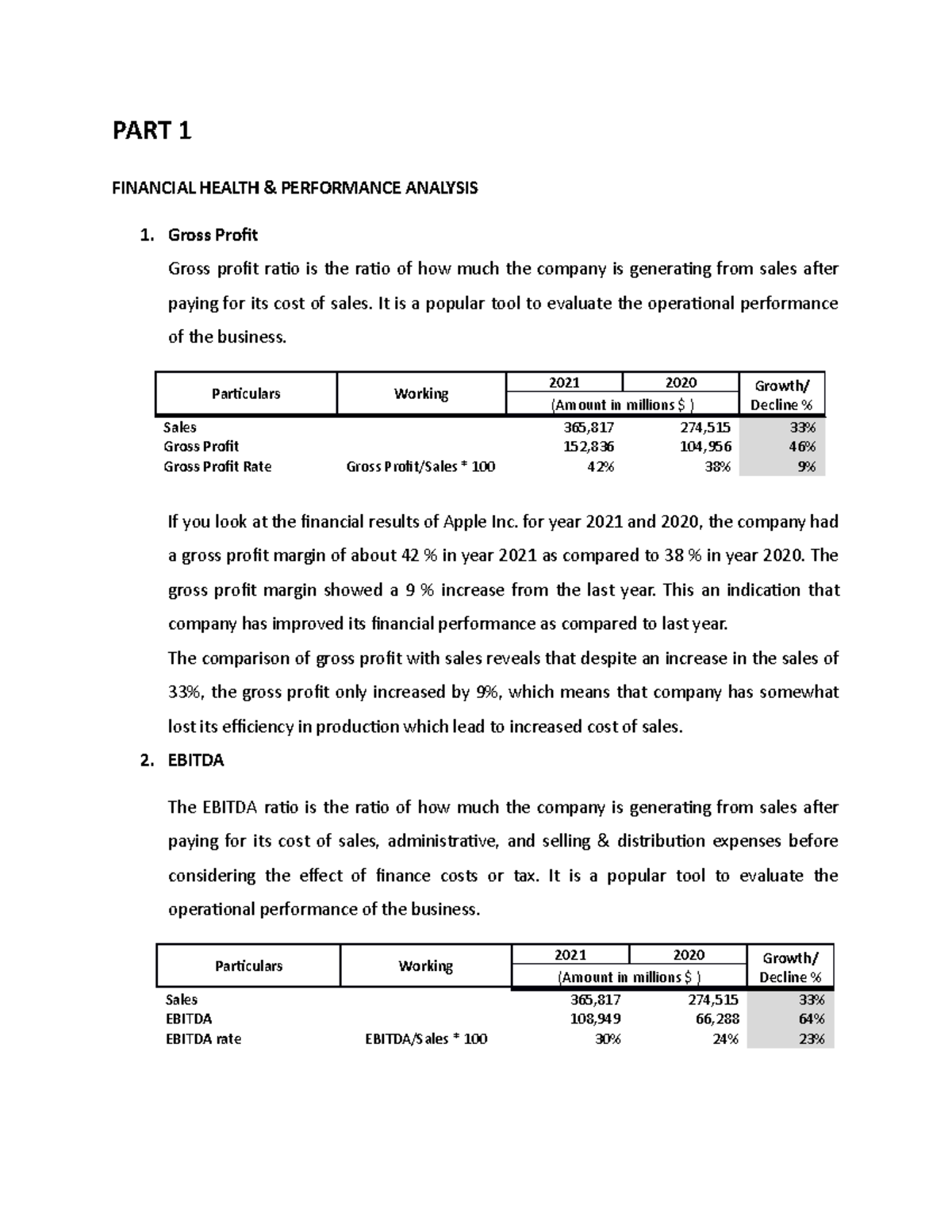 Financial Analysis Report ( Apple INC) - PART 1 FINANCIAL HEALTH ...