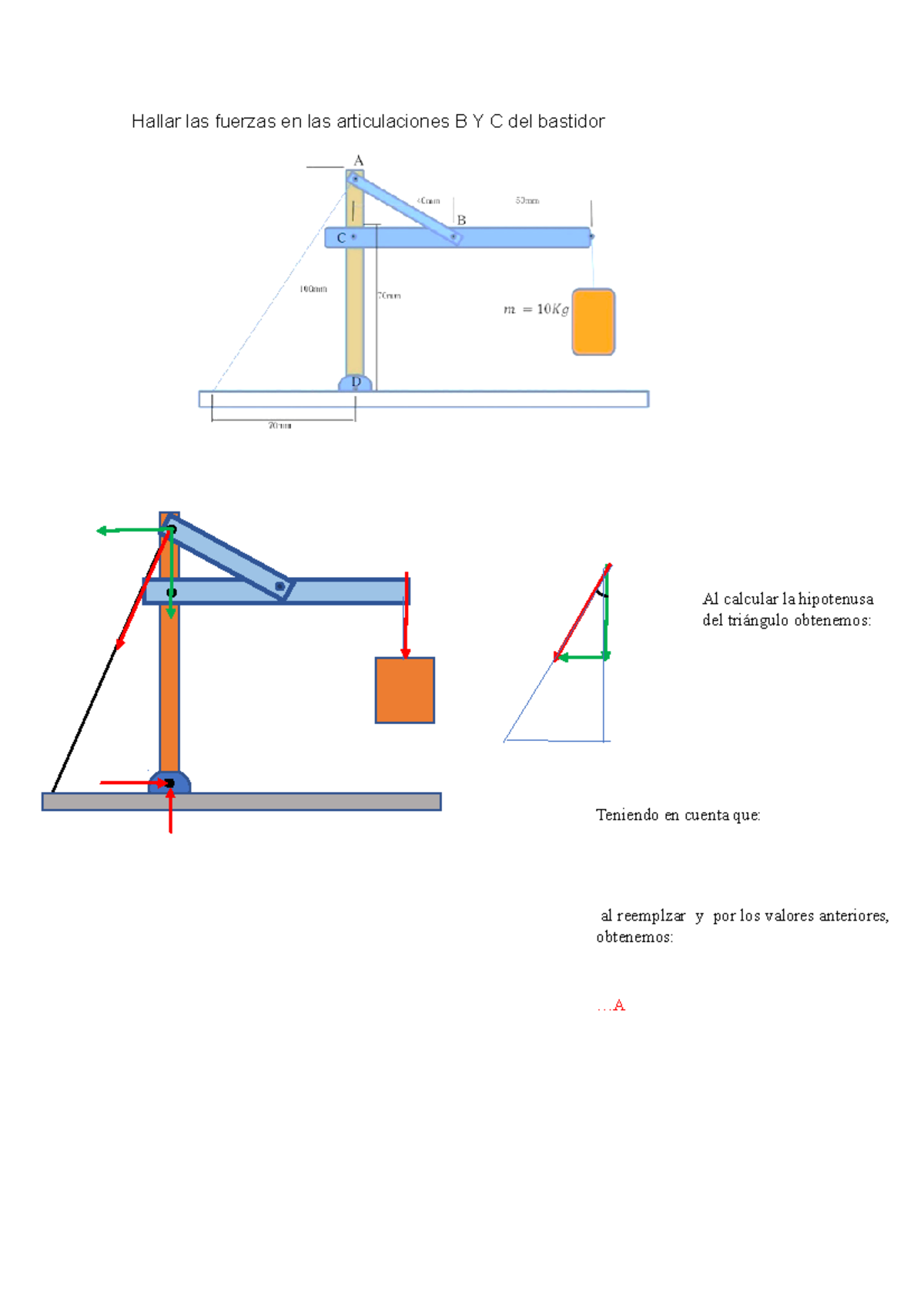 Hallar las fuerzas en las articulaciones B Y C del bastidorpractica ...