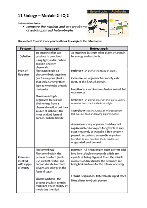 16 open and closed systems - YEAR 11 BIOLOGY MODULE 2 IQ Syllabus Dot ...