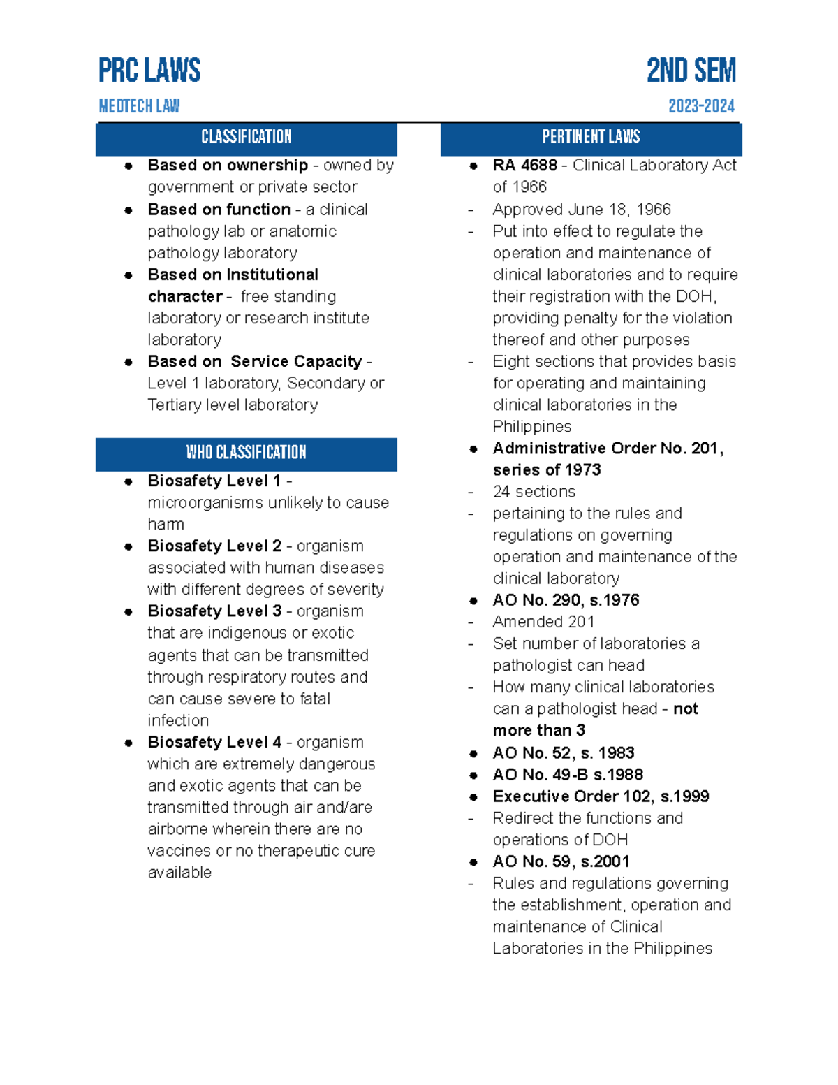 Med Law 2 - PRC Laws - PRC laws 2nd sem Medtech law 2023 ...