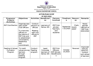 PE Review - BADMINTON Badminton is a racket sport where players hit a ...