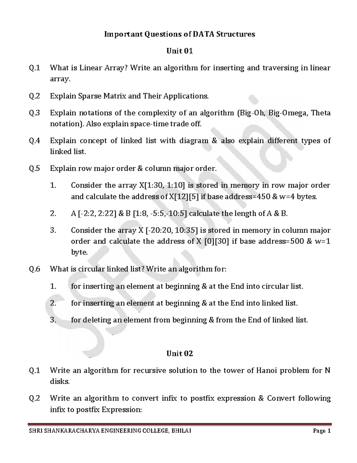 Important Questions of DATA Structures (Unit I-V) - Important Questions ...