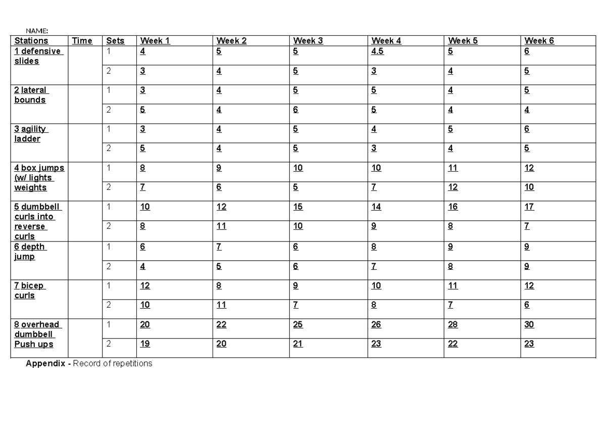 Fitness data collection tables - Stations Time Sets Week 1 Week 2 Week ...