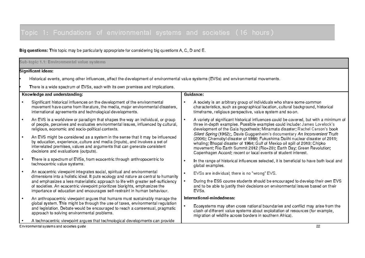 IB ESS Syllabus - Environmental systems and societies (ESS) is an ...