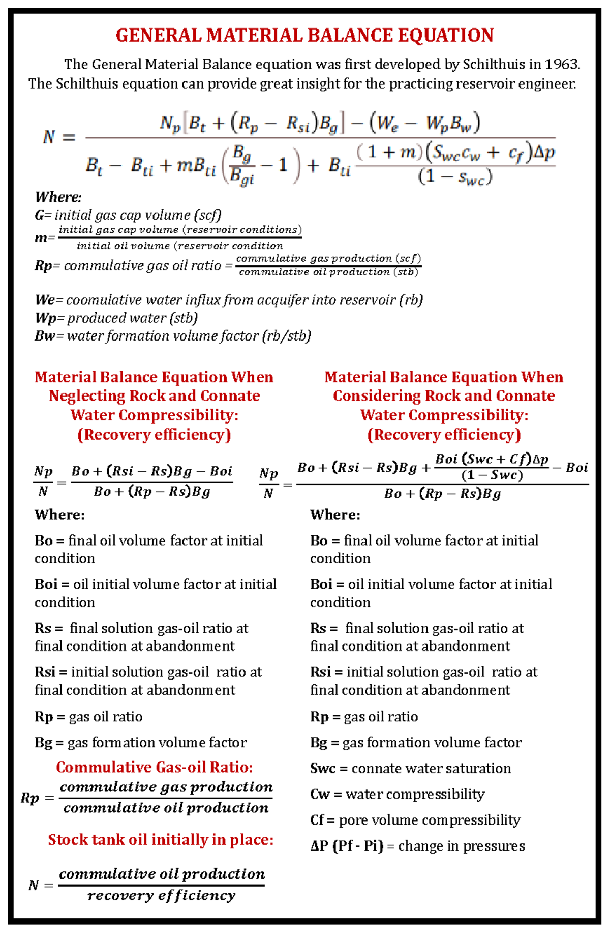Reservoir Engineering Outline Kineme - GENERAL MATERIAL BALANCE ...