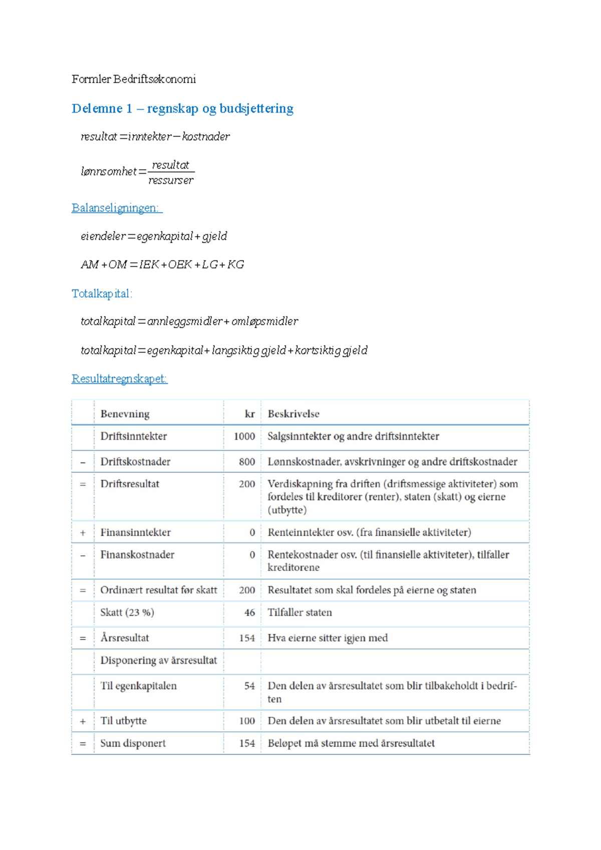 praktiske formler til bedriftsøkonomi og Finans - Formler ...