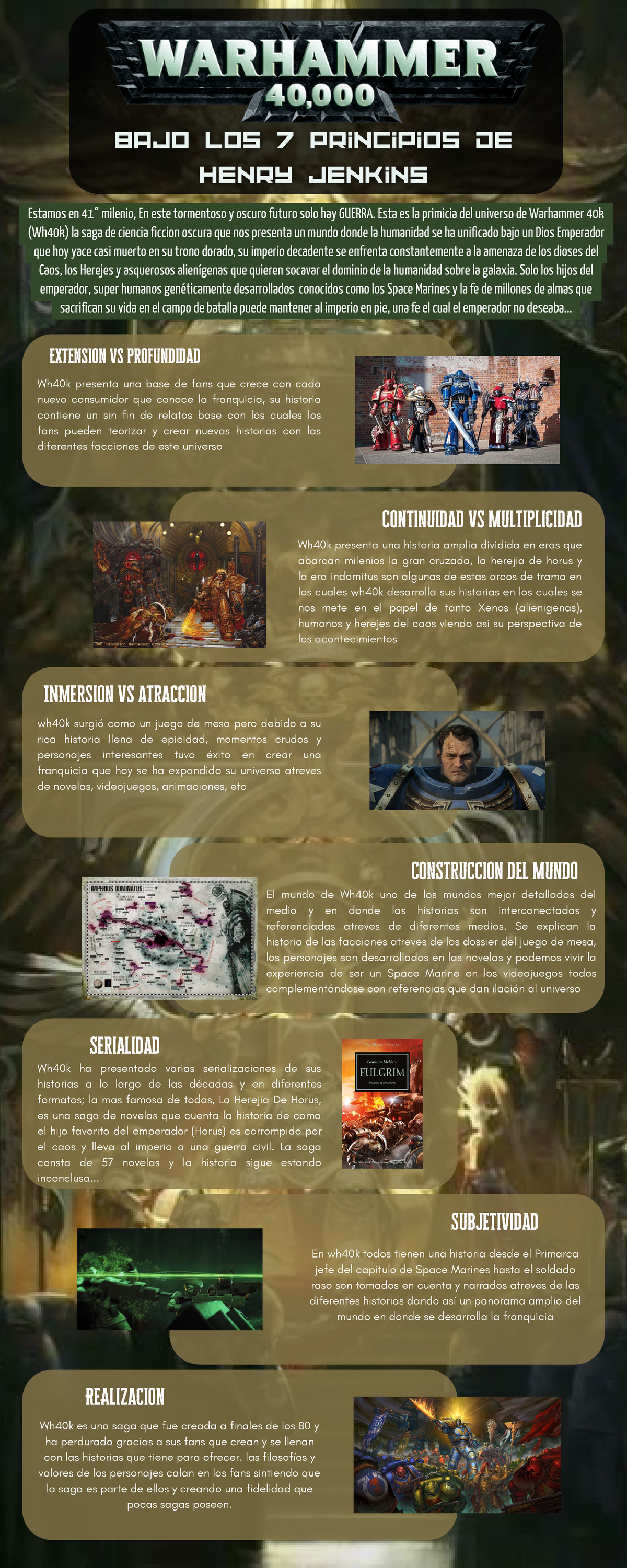 Infografia transmedia T4 Wh40k segun los 7 principios de jenkins ...