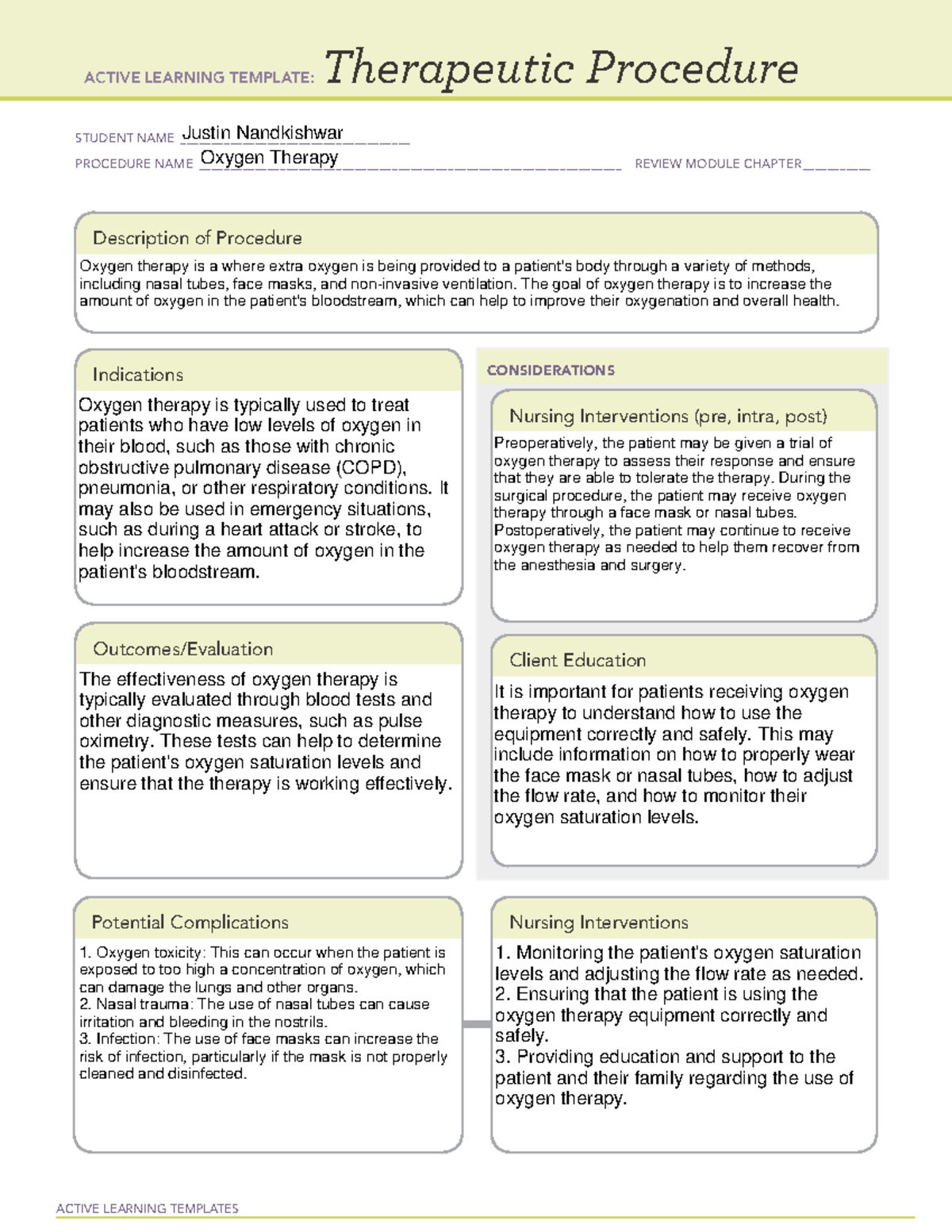 Therapeutic procedure basic concept - NUR208 - ACTIVE LEARNING ...