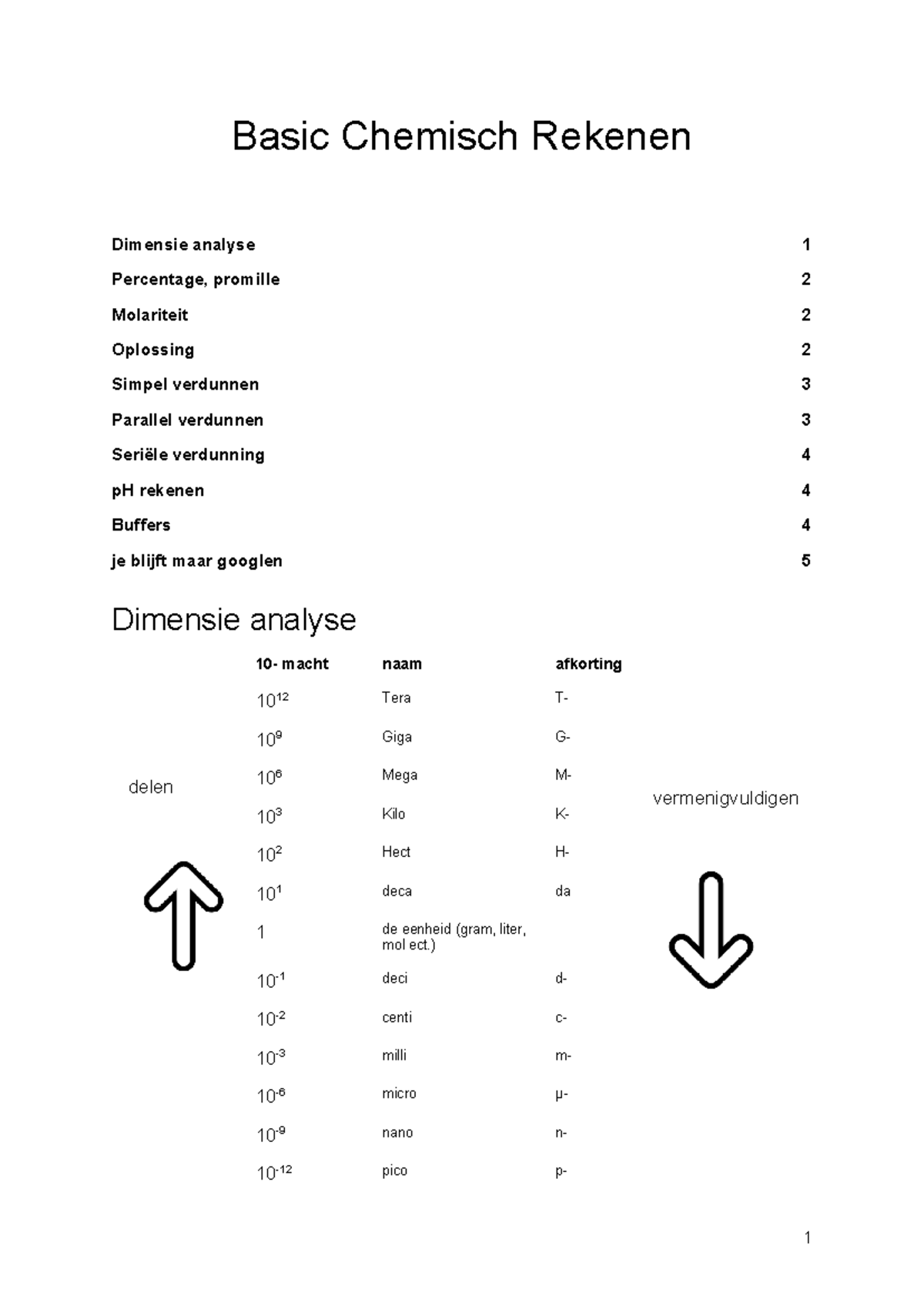BioCR formules - Basic Chemisch Rekenen Dimensie analyse 1 Percentage ...