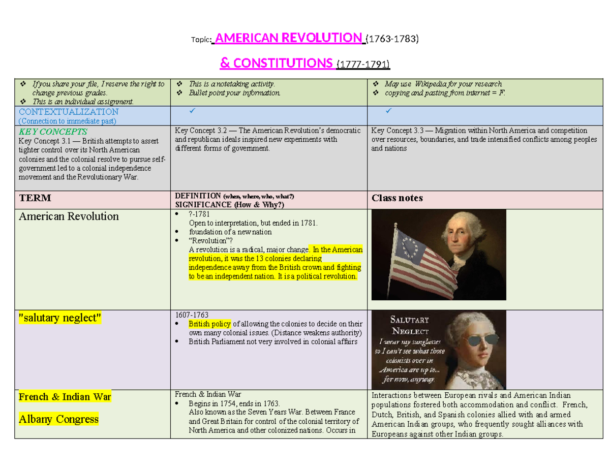 02 Revolution 2023 1 - Topic: AMERICAN REVOLUTION (1763-1783 ...