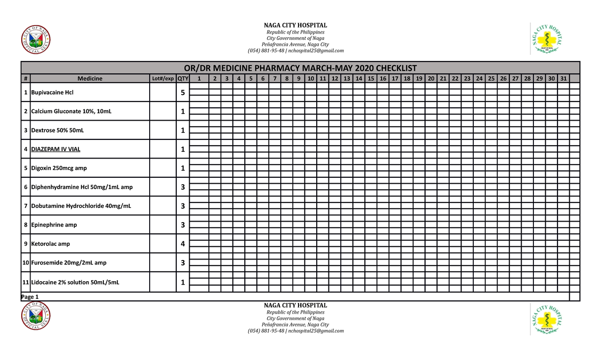 Pharma OR Medicine Checklist - NAGA CITY HOSPITAL Republic of the ...