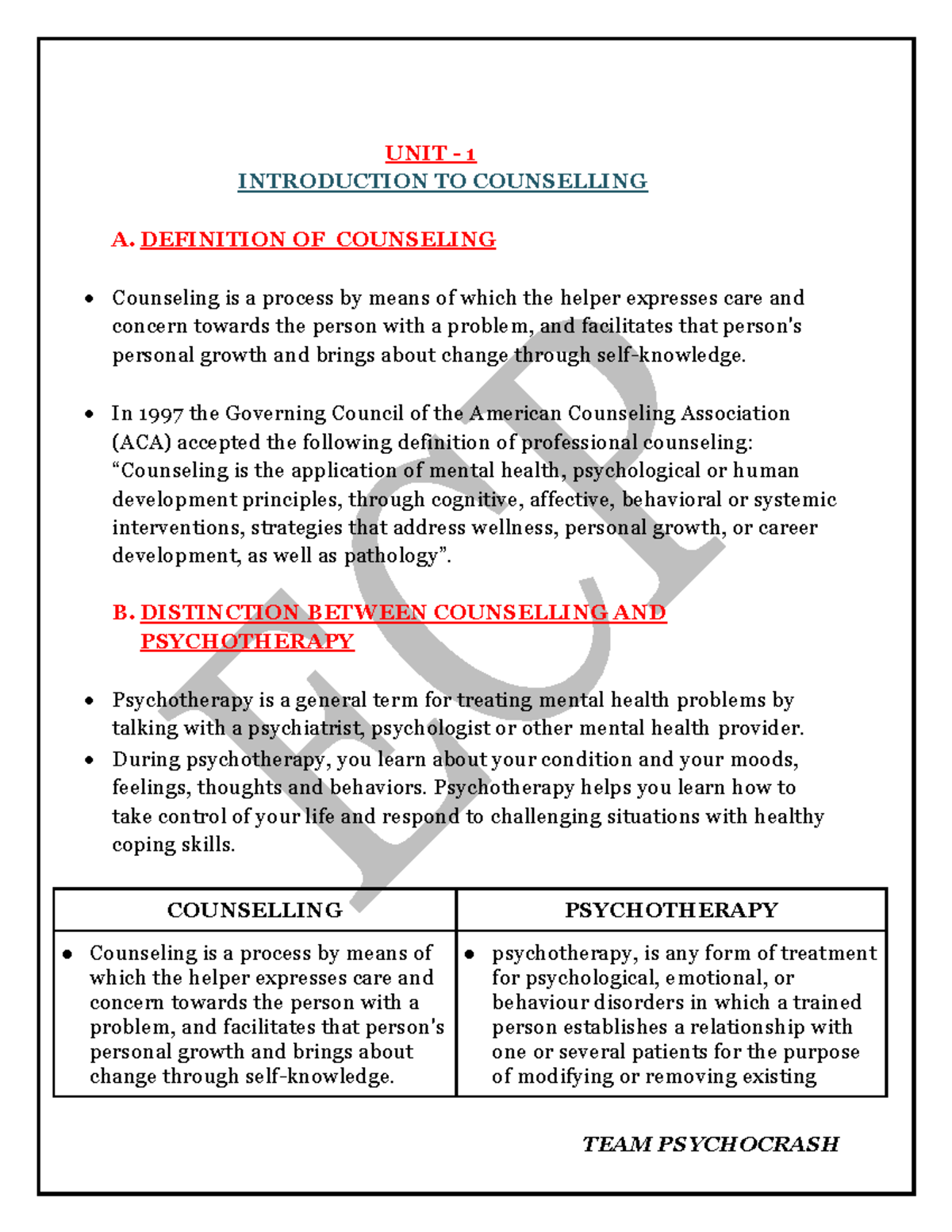 PG S2 CP UNIT 1 - Good one. - UNIT - 1 INTRODUCTION TO COUNSELLING A ...