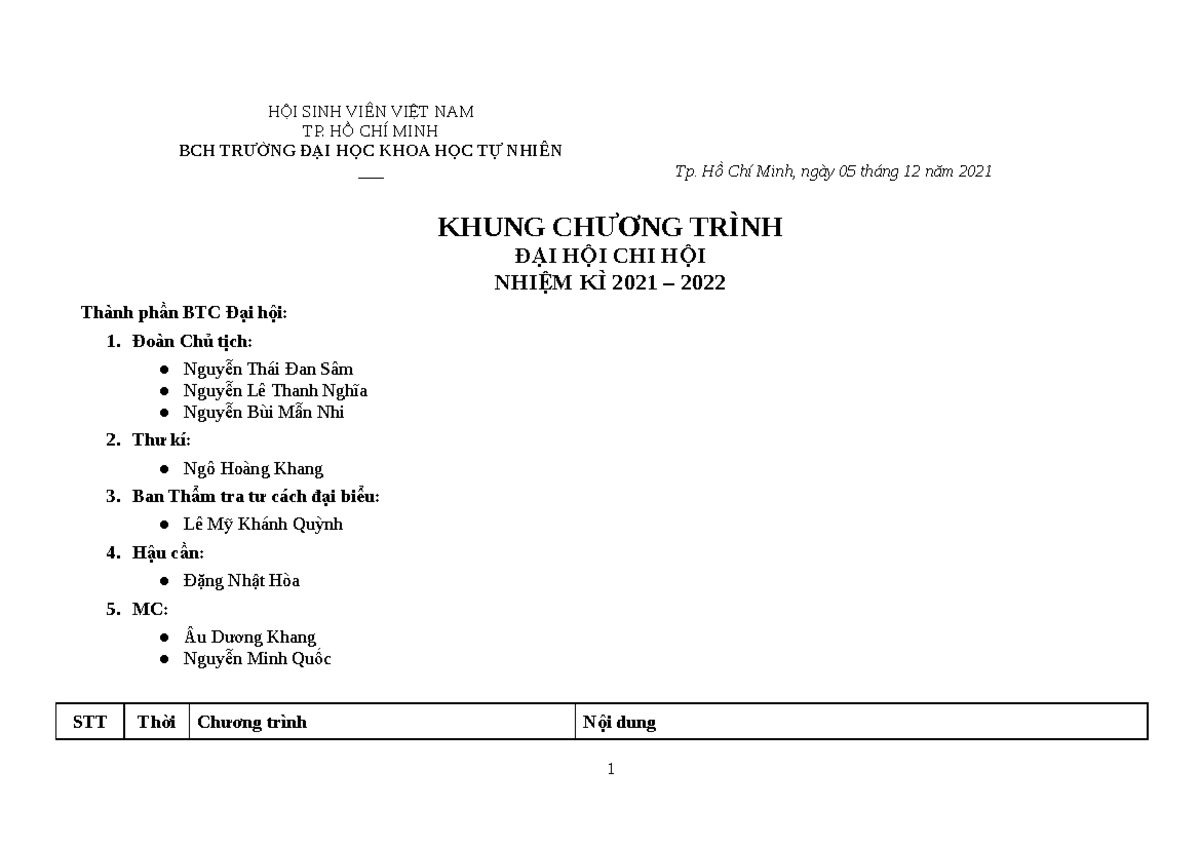 Khung chuong trinh - Lorem - H I SINH VIÊN VI T NAMỘ Ệ TP. H CHÍ MINHỒ BCH TR NG Đ I H C KHOA H ...