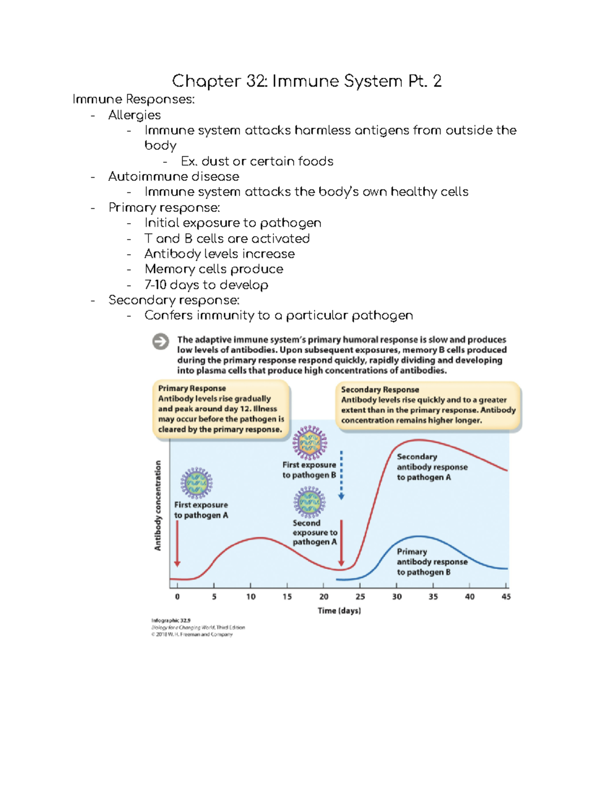 Ch. 32 Immune System Pt. 2 - Chapter 32: Immune System Pt. 2 Immune ...