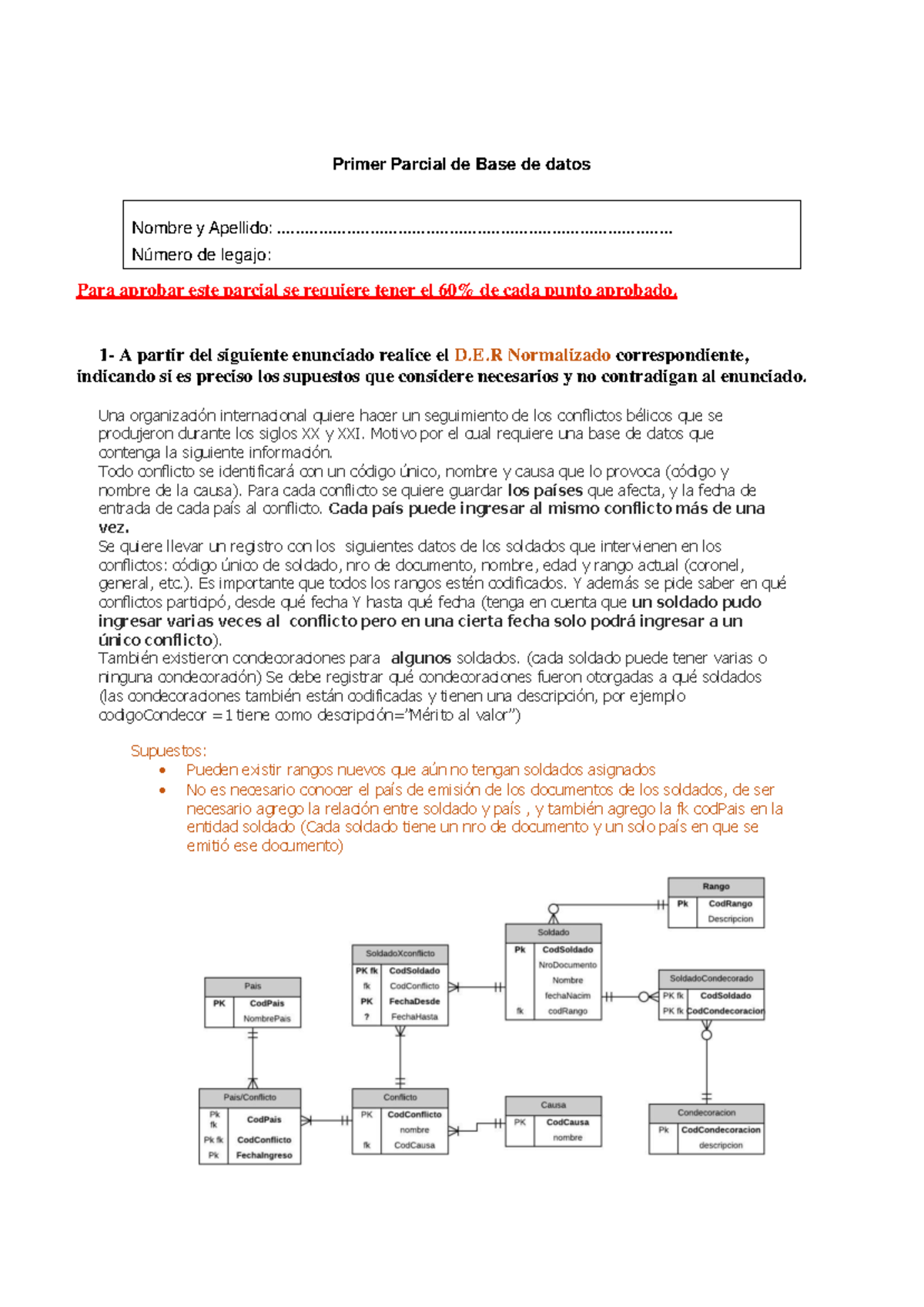 Modelo Primer Parcial Resuelto - Primer Parcial de Base de datos Para aprobar este parcial se ...